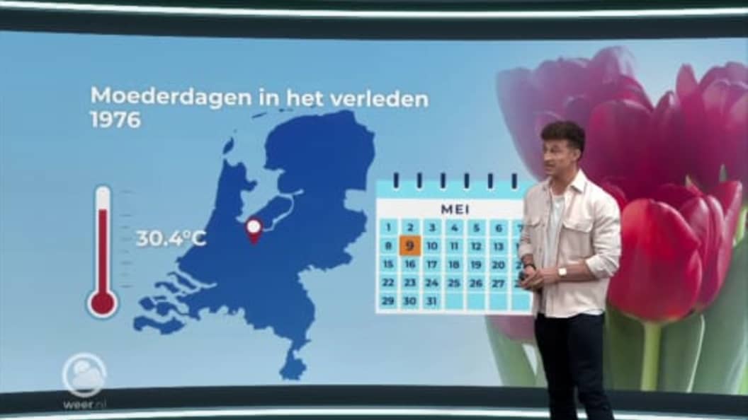 Weer.nl: Explainer het weer tijdens Moederdag gemist? Kijk het hier.
