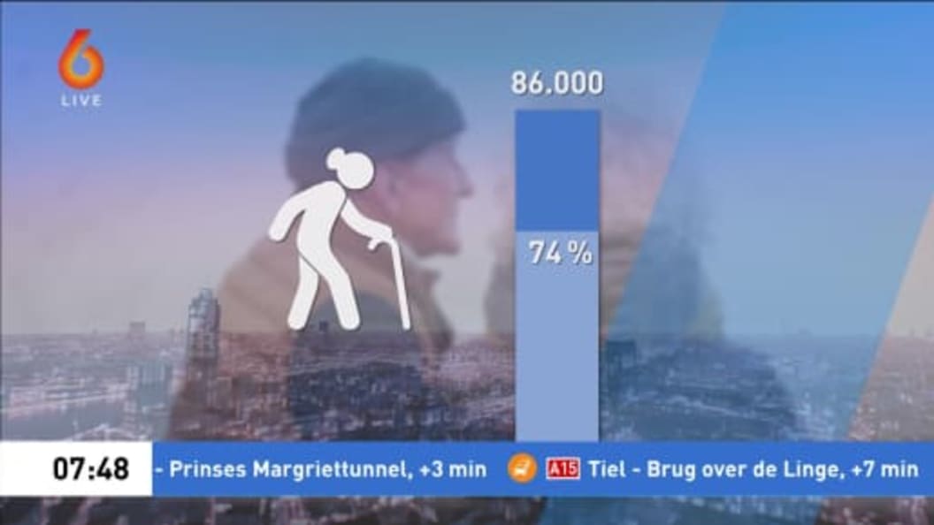 Gemist: Hart van Nederland - Late Editie: Gemiddelde pensioenleeftijd